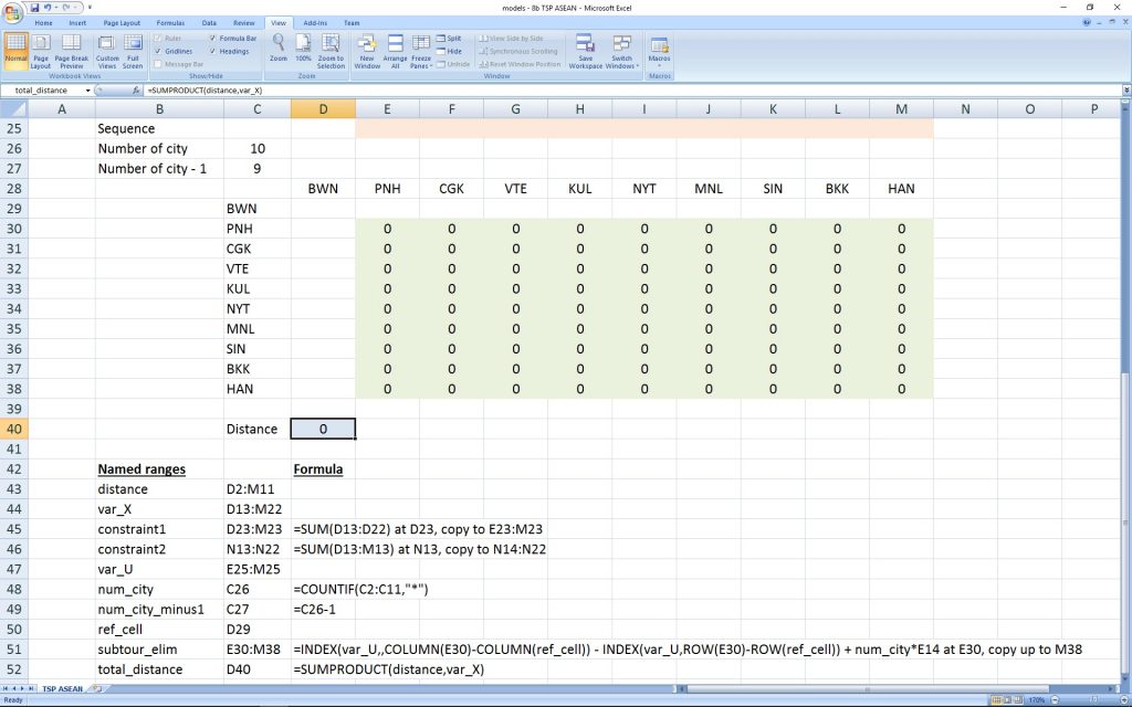 TSP – The Optimization Expert